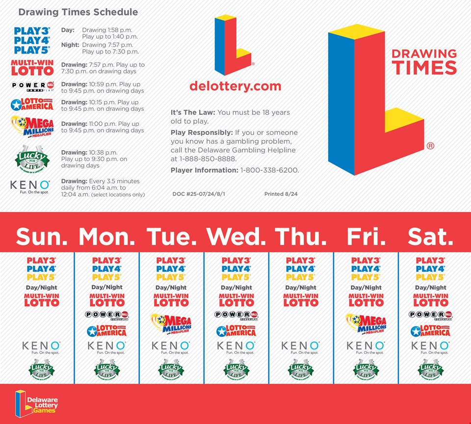 Available Point-Of-Sale Materials | Delaware Lottery